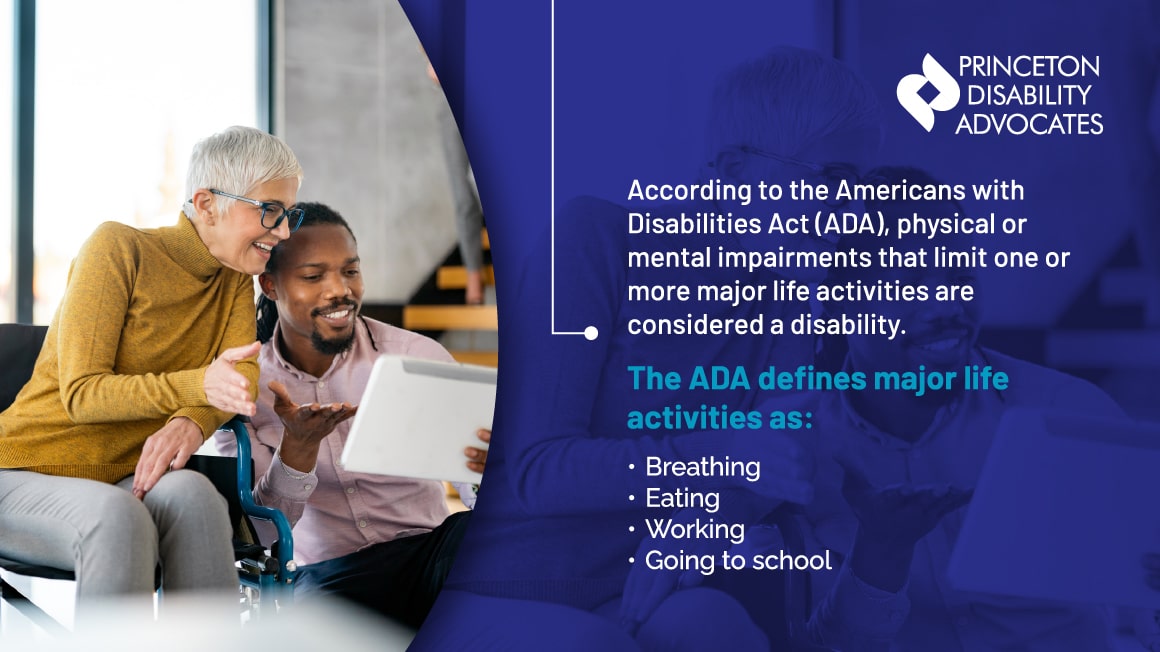 Is Asthma a Disability? Understanding its Impact on People 50+ - Aaria ...