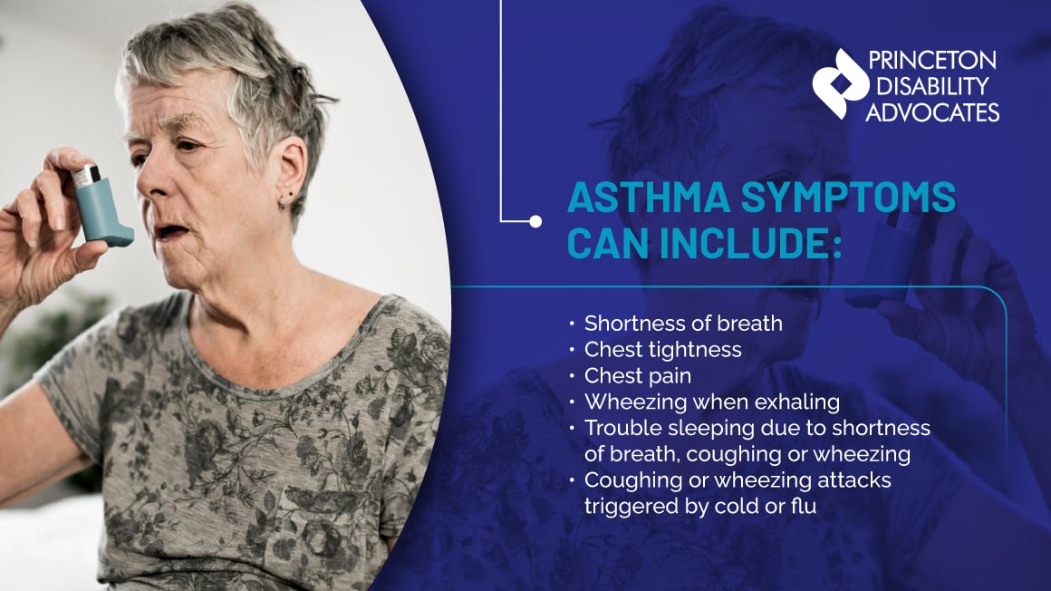 Is Asthma a Disability? Understanding its Impact on People 50+ - Aaria ...